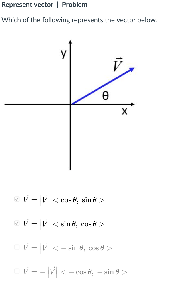 Solved Vector Sum Part D Problem Use The Figure To 