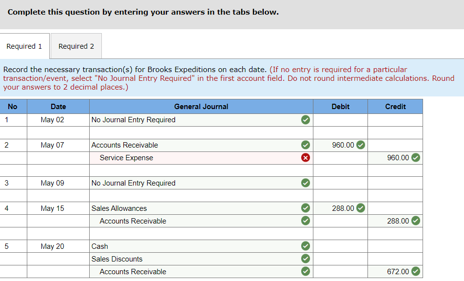 Solved Complete this question by entering your answers in | Chegg.com