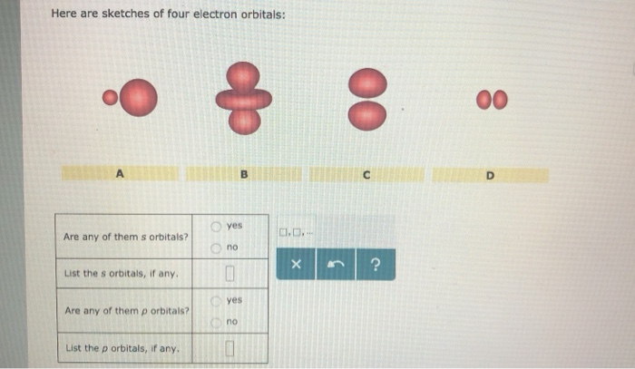 Solved Here are sketches of four electron orbitals: o yes O | Chegg.com