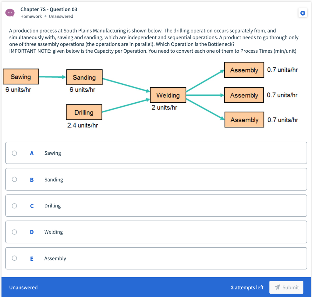 Solved Chapter 7S - Question 03 Homework. Unanswered A | Chegg.com