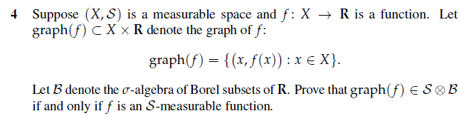Solved 4 Suppose X S Is A Measurable Space And F X R Is