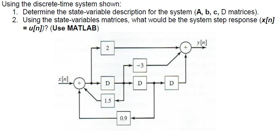 Solved Using the discrete-time system shown: 1. Determine | Chegg.com