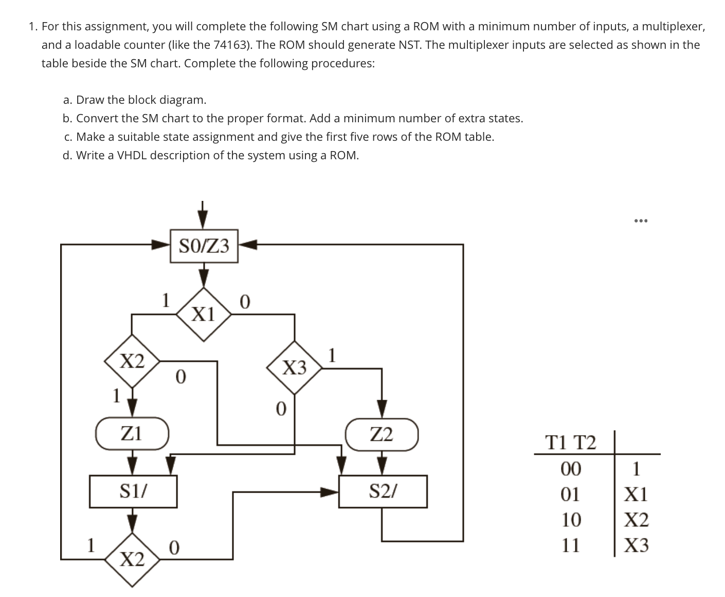 Solved 1. ﻿For this assignment, you will complete the | Chegg.com