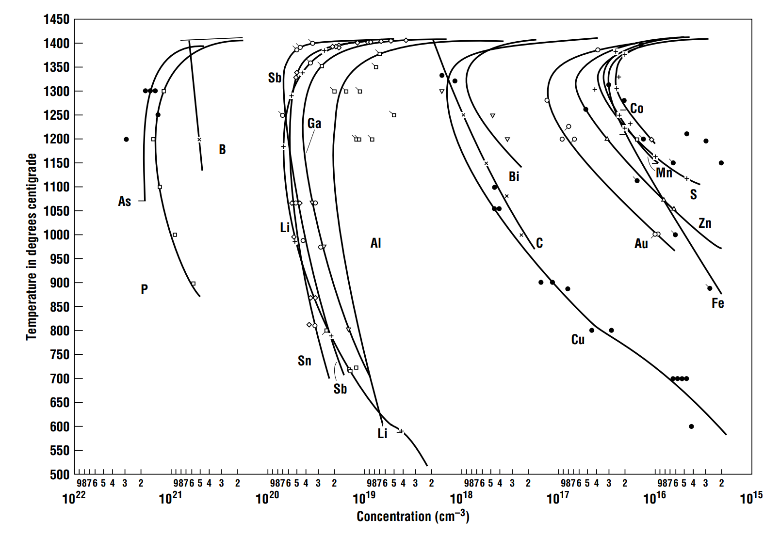Solved I am trying to understand this problem. Below is the | Chegg.com