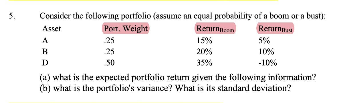 Solved Consider the following portfolio (assume an equal | Chegg.com
