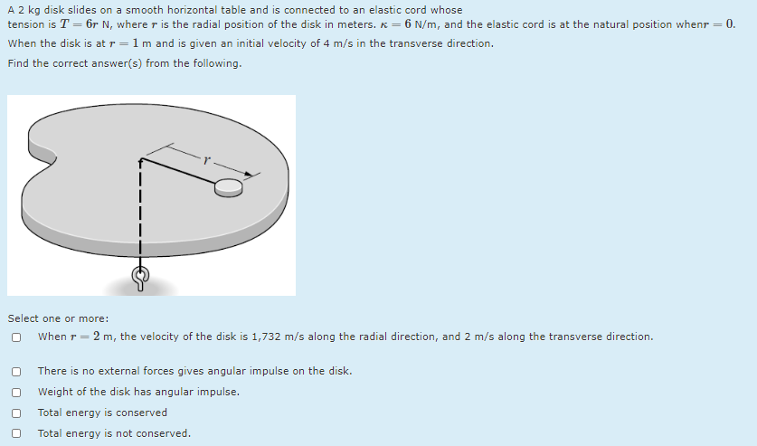 Solved A 2 kg disk slides on a smooth horizontal table and | Chegg.com