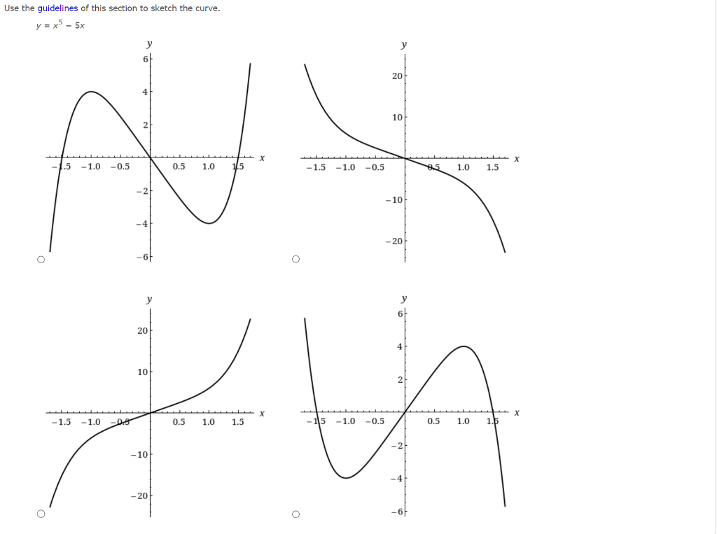 Solved Use the guidelines of this section to sketch the | Chegg.com