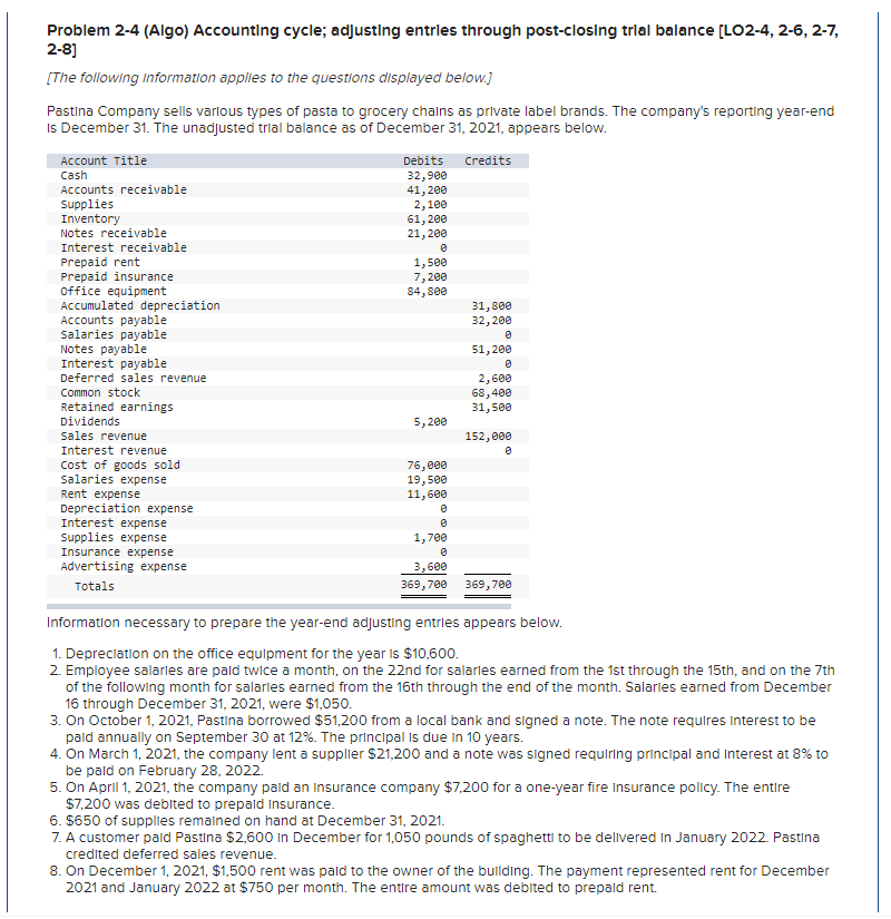 Solved Problem 2-4 (Algo) Accounting cycle; adjusting | Chegg.com
