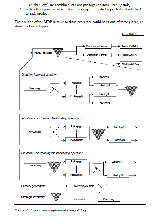 Q1: For each of the three possible positions of the | Chegg.com