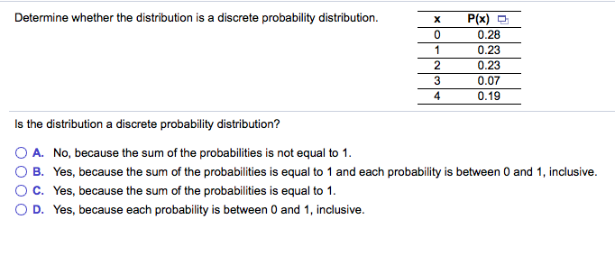 Solved Determine whether the distribution is a discrete | Chegg.com