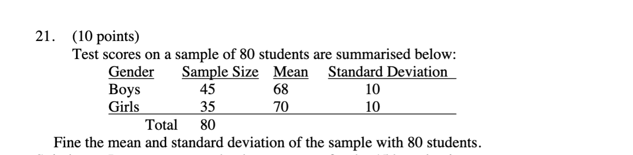 Solved 1. (10 points) Test scores on a sample of 80 students | Chegg.com