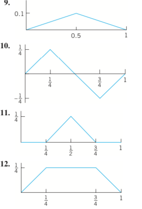 Solved QUESTION 10 PLEASE: Find u (x, t) for the string of | Chegg.com