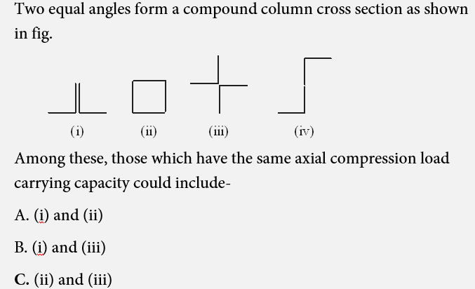 Solved Two equal angles form a compound column cross section | Chegg.com