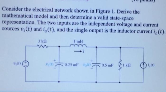 Solved Consider the electrical network shown in Figure 1. | Chegg.com