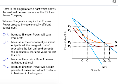 Solved Refer to the diagram to the right which shows the | Chegg.com