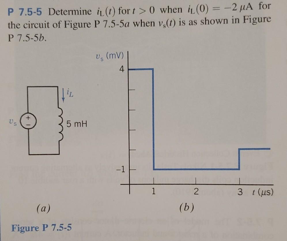 Solved P 7.5-5 Determine il(t) fort > 0 when iL (0) = -2 uA | Chegg.com