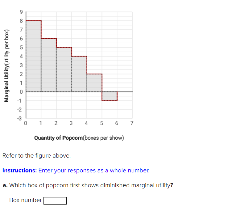 Solved Refer to the figure above. Instructions: Enter your | Chegg.com