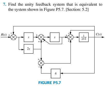 Solved 7. Find the unity feedback system that is equivalent | Chegg.com