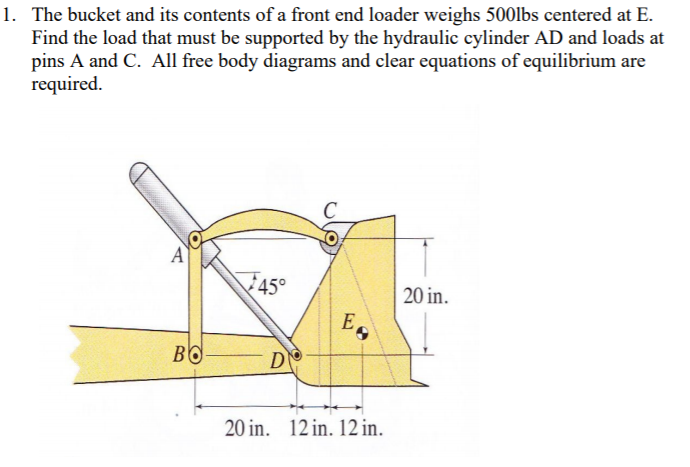 Solved 1. The bucket and its contents of a front end loader | Chegg.com