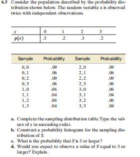 Solved Consider the population described by the probability | Chegg.com