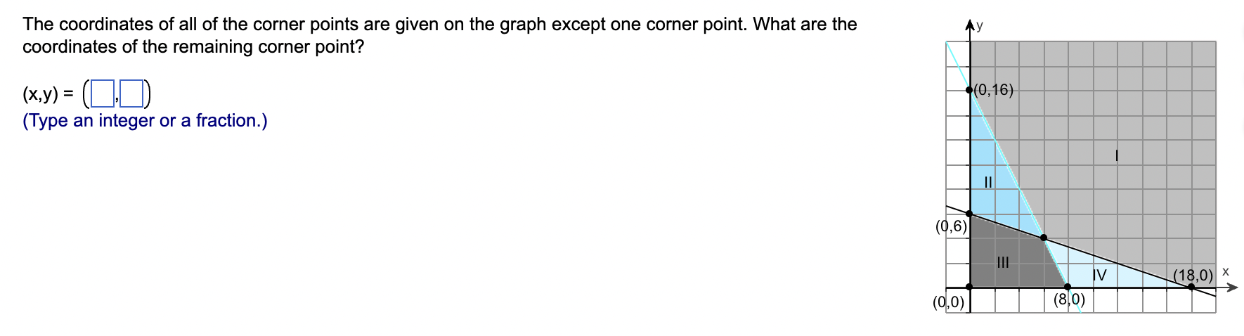 Solved The coordinates of all of the corner points are given | Chegg.com