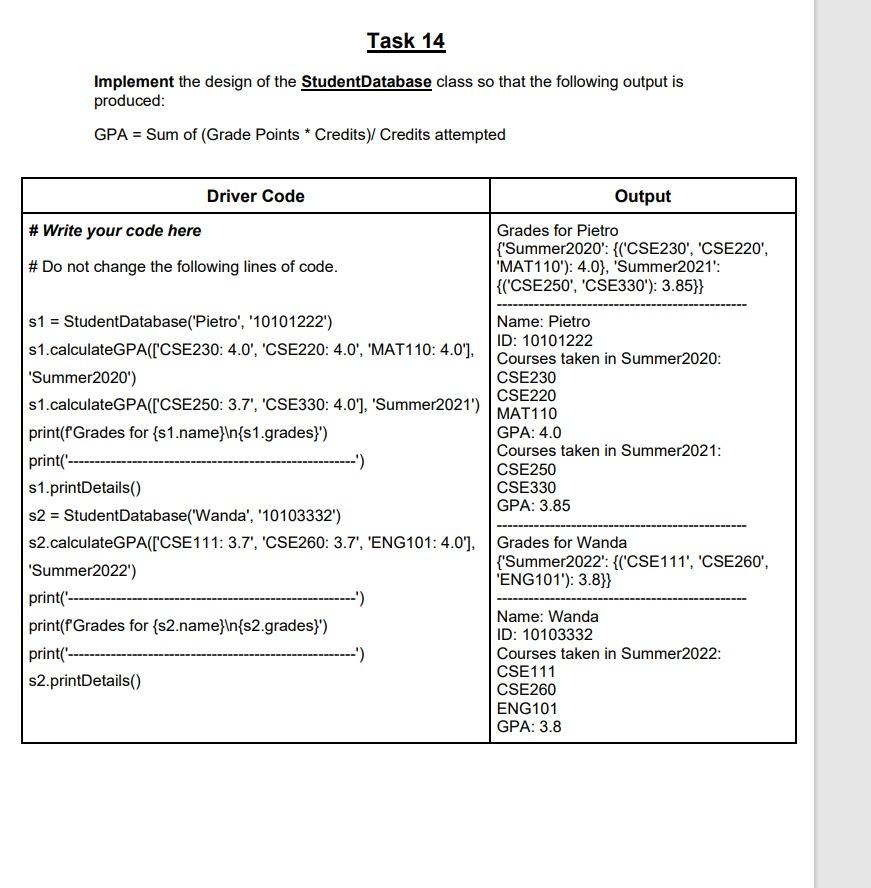 Solved Task 14 Implement The Design Of The Studentdatabase Chegg