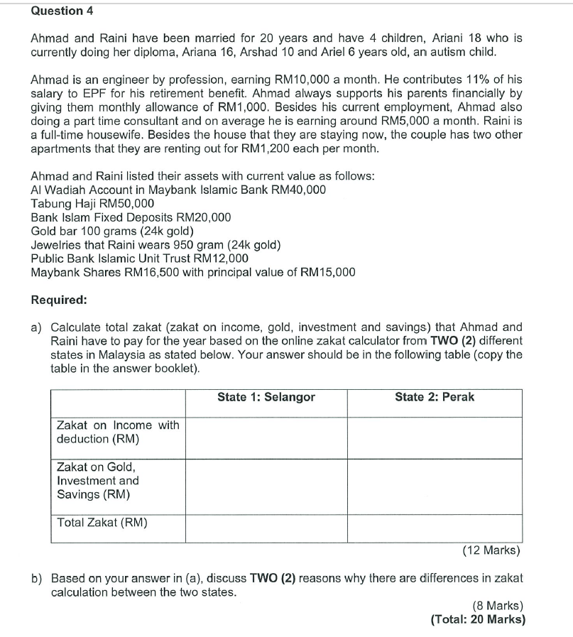 Question 4Ahmad and Raini have been married for 20 | Chegg.com