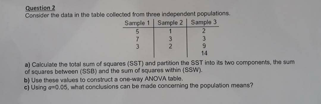 Solved Question 2 Consider the data in the table collected | Chegg.com