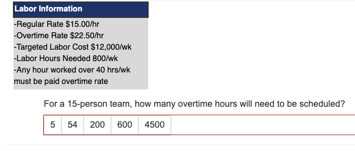 Solved Labor Information -Regular Rate $15.00/hr -Overtime | Chegg.com