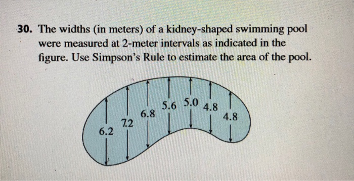 Solved A) Use Simpson’s Rule to estimate the area of the | Chegg.com