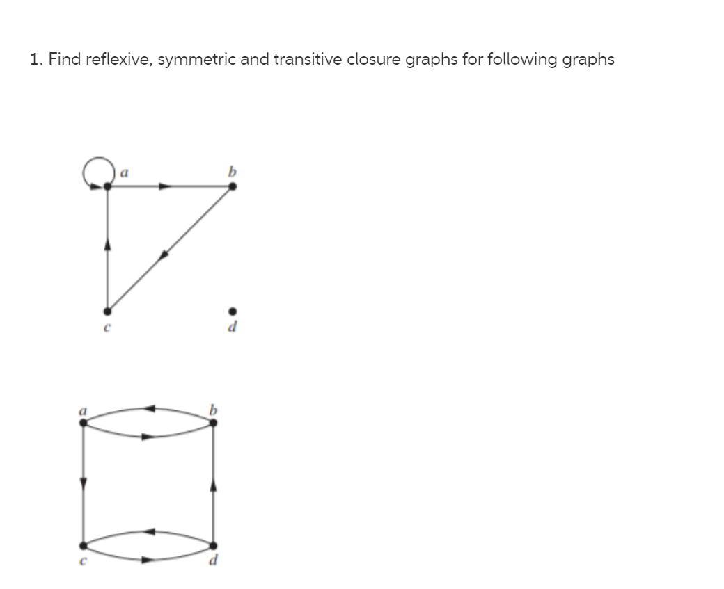 Solved 1. Find reflexive, symmetric and transitive closure | Chegg.com