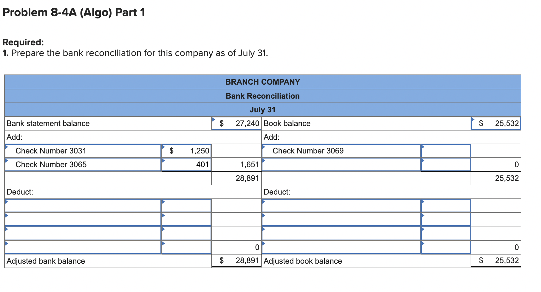 Solved Problem 8-4A (Algo) Preparing a bank reconciliation | Chegg.com