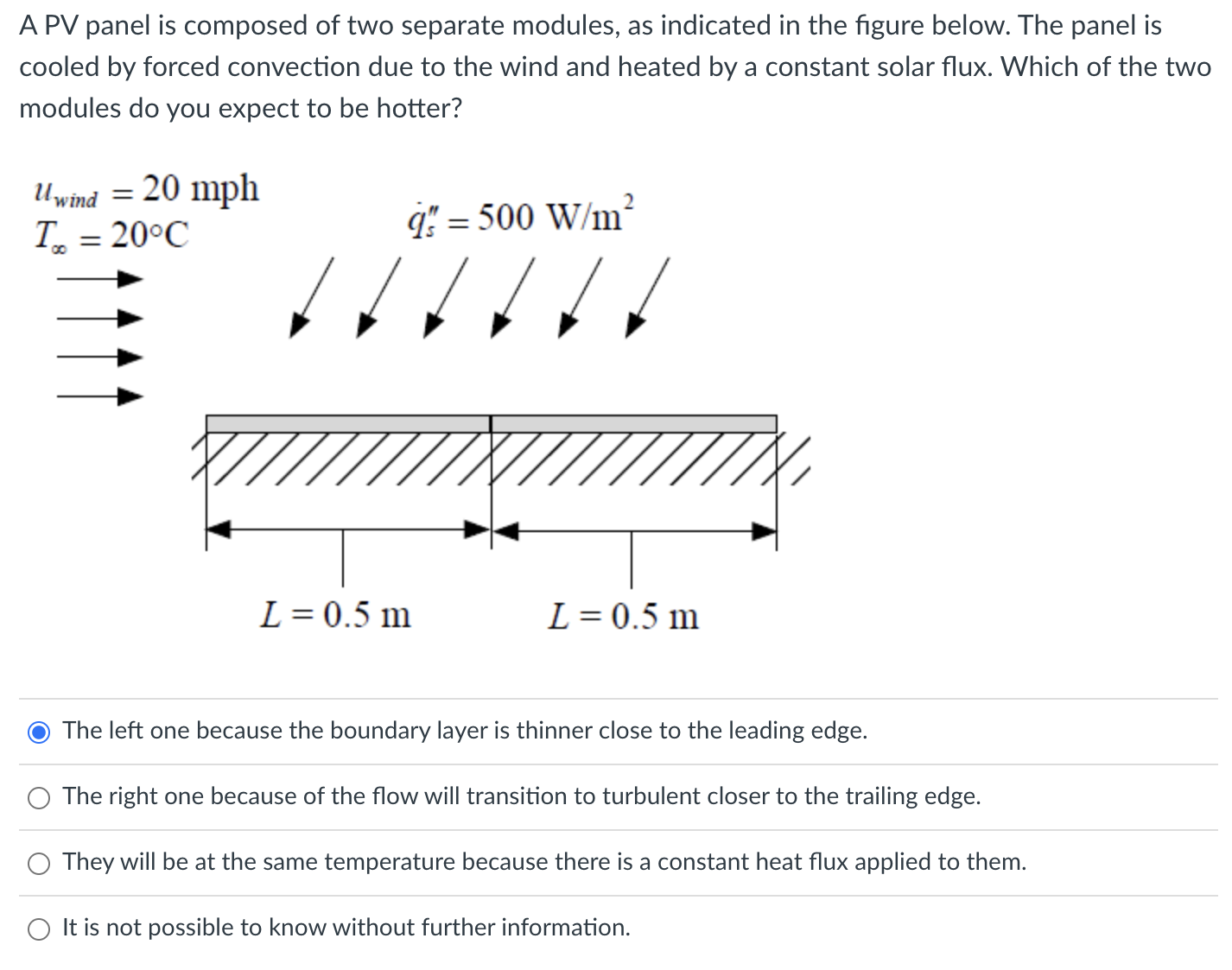 Solved A PV panel is composed of two separate modules, as | Chegg.com