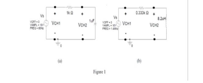 Solved What is the phase shift between the voltage and | Chegg.com