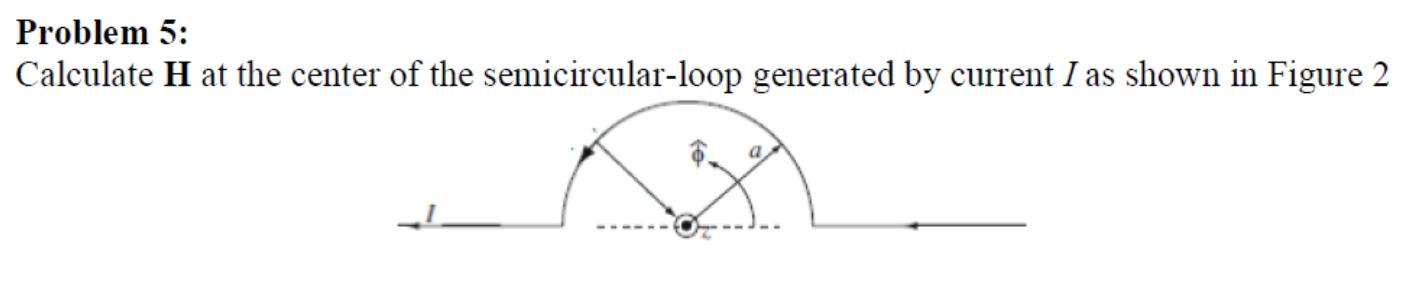 Solved Problem 5: Calculate H at the center of the | Chegg.com