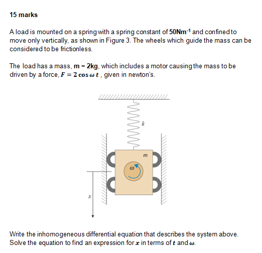 Solved 15 marks A load is mounted on a spring with a spring | Chegg.com