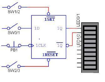 Solved SW1/2 1SET 1D 12 SW0/1 LED 12 LED0/1 1CLK 10 PB1 1 | Chegg.com