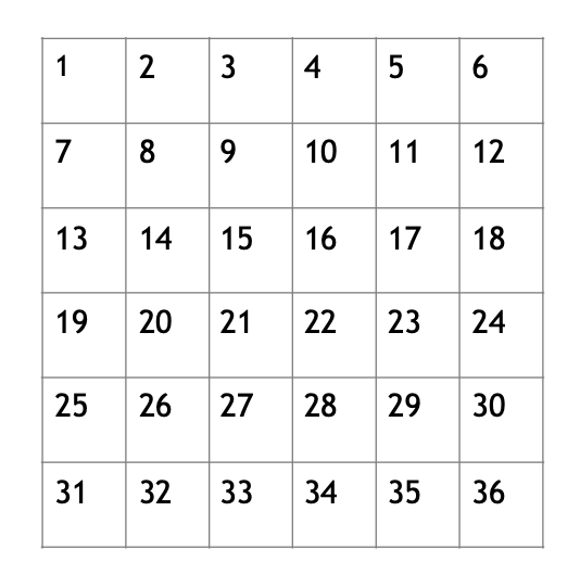 Solved 1. Choose/know starting and ending points of the path | Chegg.com