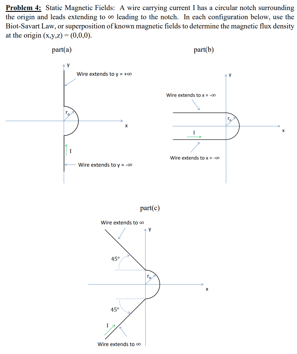 Solved Problem 4: Static Magnetic Fields: A wire carrying | Chegg.com