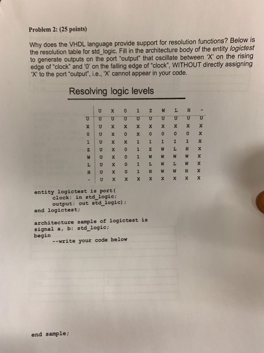 Problem 2: (25 points) Why does the VHDL language | Chegg.com
