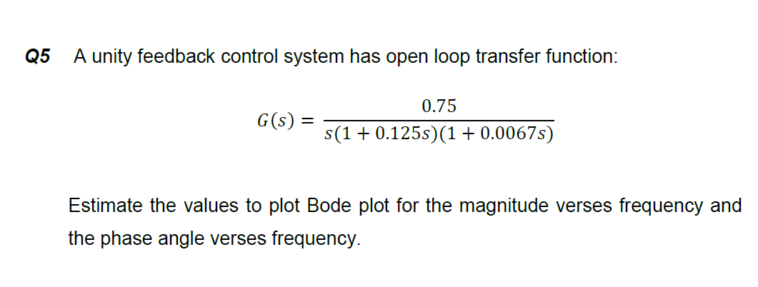 Solved Q5 A unity feedback control system has open loop | Chegg.com