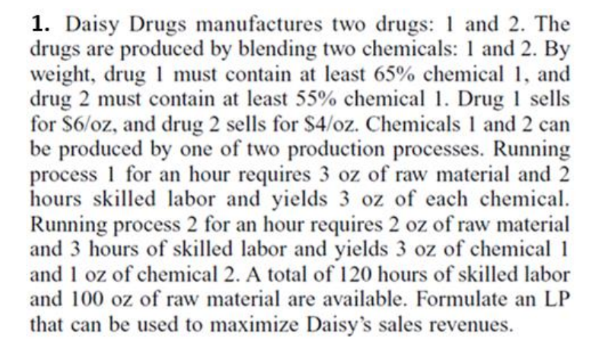 Solved 1. Daisy Drugs manufactures two drugs: 1 and 2. The | Chegg.com