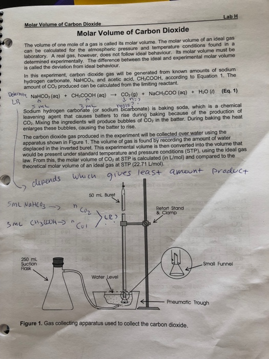 Molar Volume of Carbon Dioxide Molar Volume of Carbon | Chegg.com