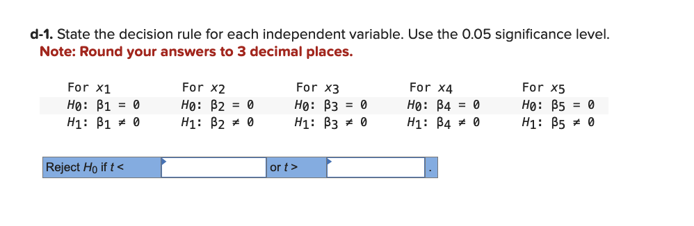 Solved b. How large is the sample? How many independent | Chegg.com