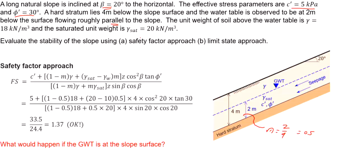 Solved what would happen if ground water table rises to the | Chegg.com