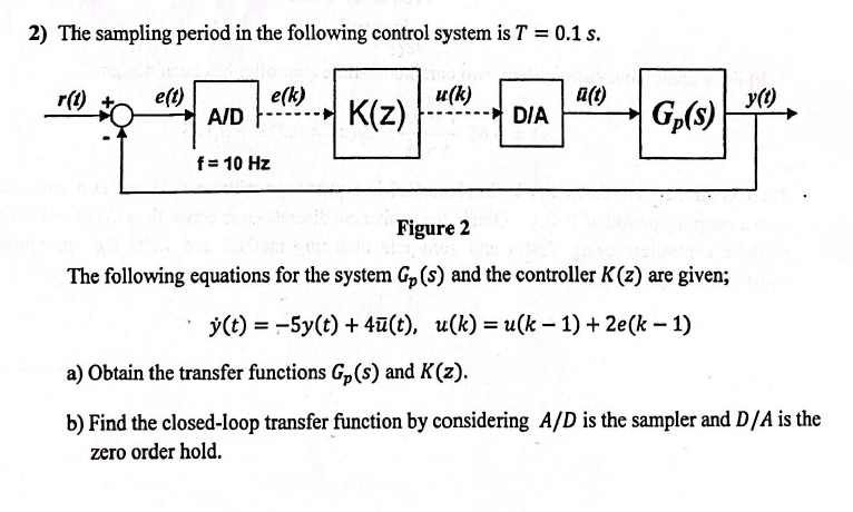 Solved 2) The sampling period in the following control | Chegg.com