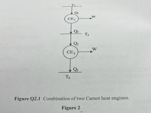 Solved Fioure 02.1 ﻿depicts the series combination of two | Chegg.com