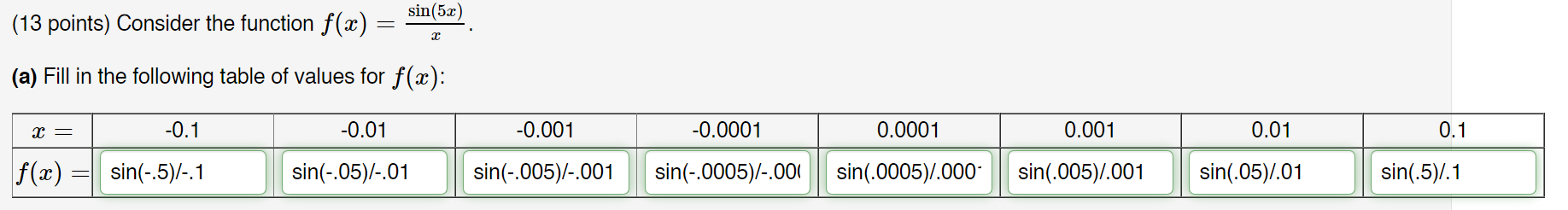 Solved Consider the function | Chegg.com