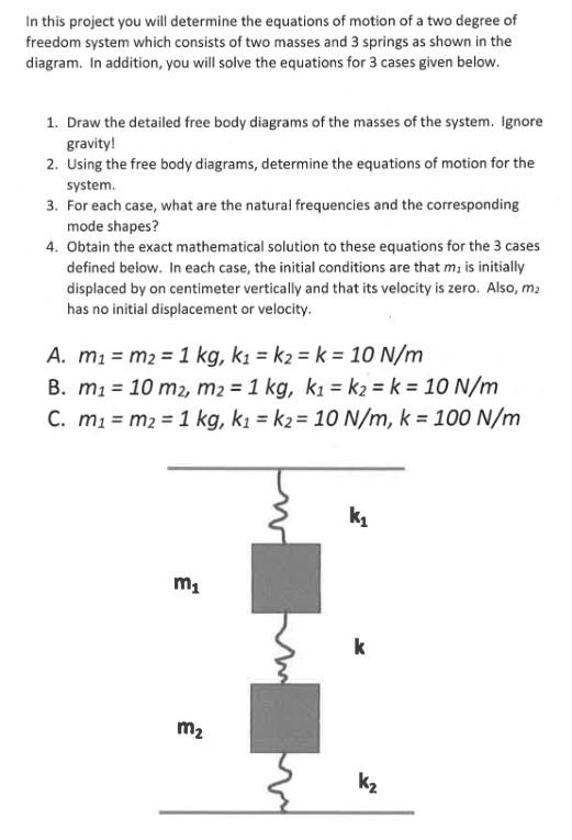 Solved In this project you will determine the equations of | Chegg.com