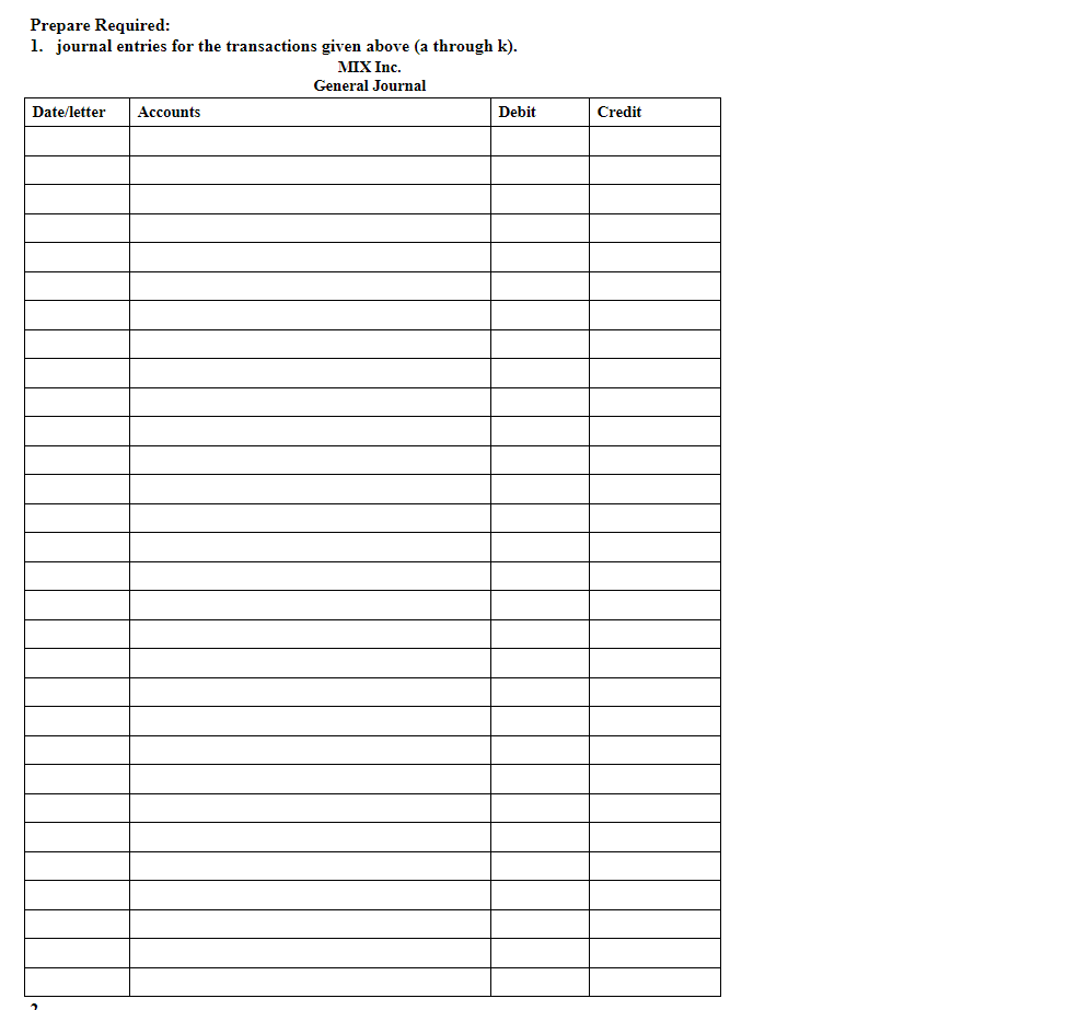 Solved MIX Inc. is a service business incorporated on | Chegg.com